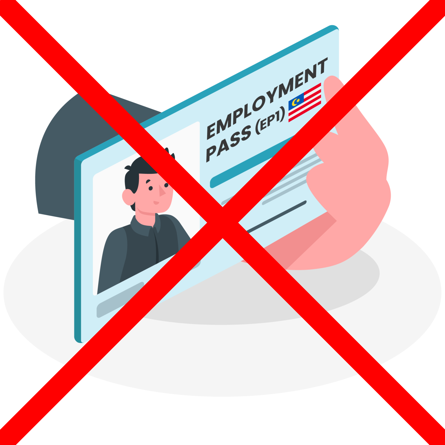 A Guide To Malaysian Employment Pass Requirements & Applications Steps ...